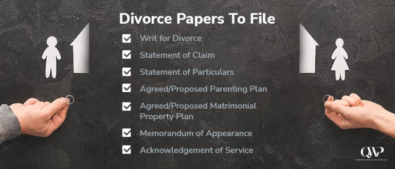 A Guide to Divorce Proceedings in Singapore | Quahe Woo & Palmer